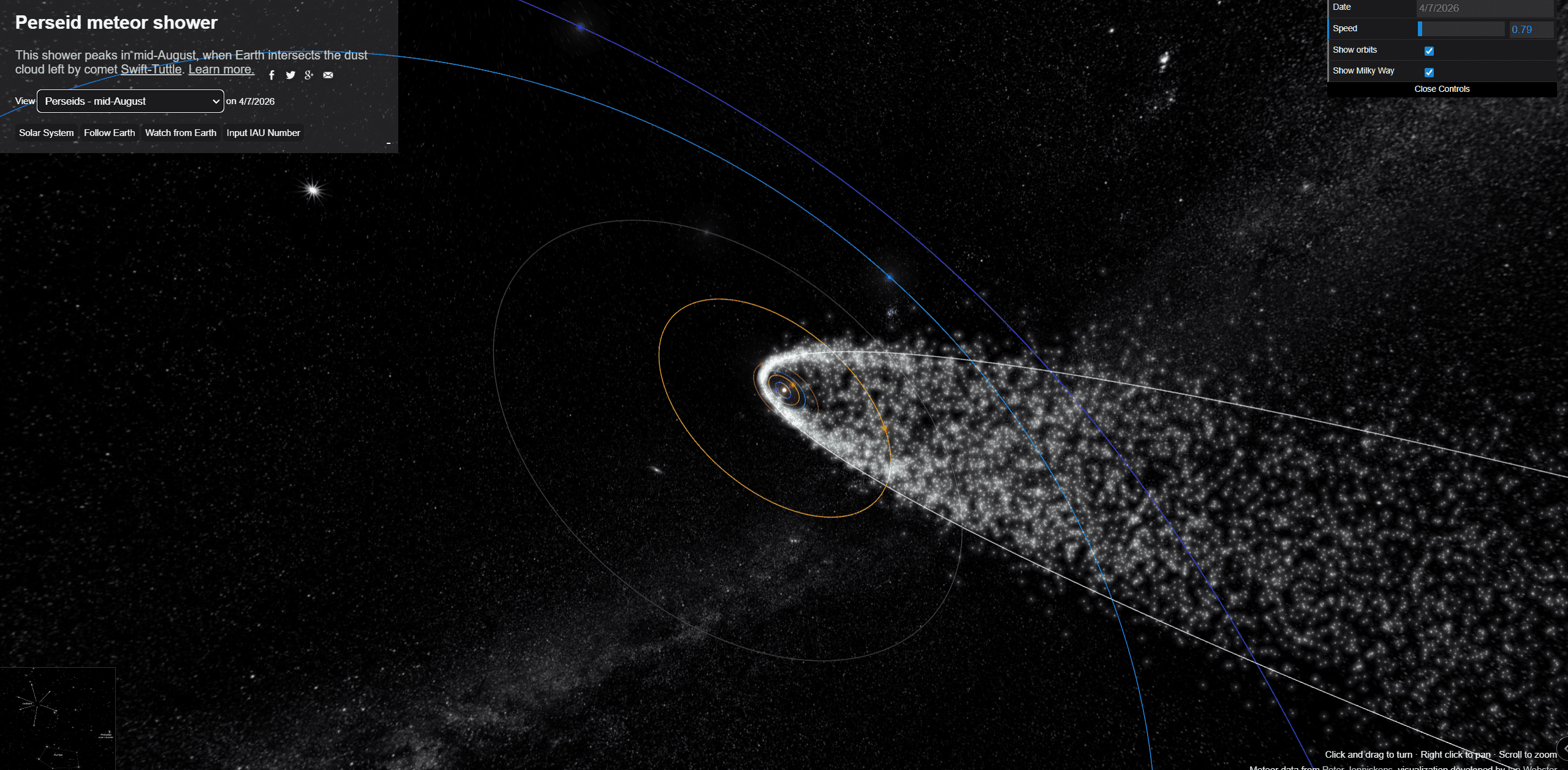 How to Watch Perseid Meteor Shower | Astronomers.lk